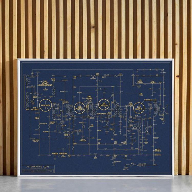 Alternative Love Blueprint – Southbank Centre Shop