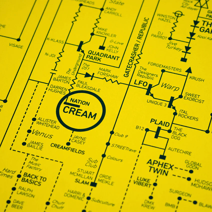 Acid House Love Blueprint - Summer of Love Edition – Southbank Centre Shop
