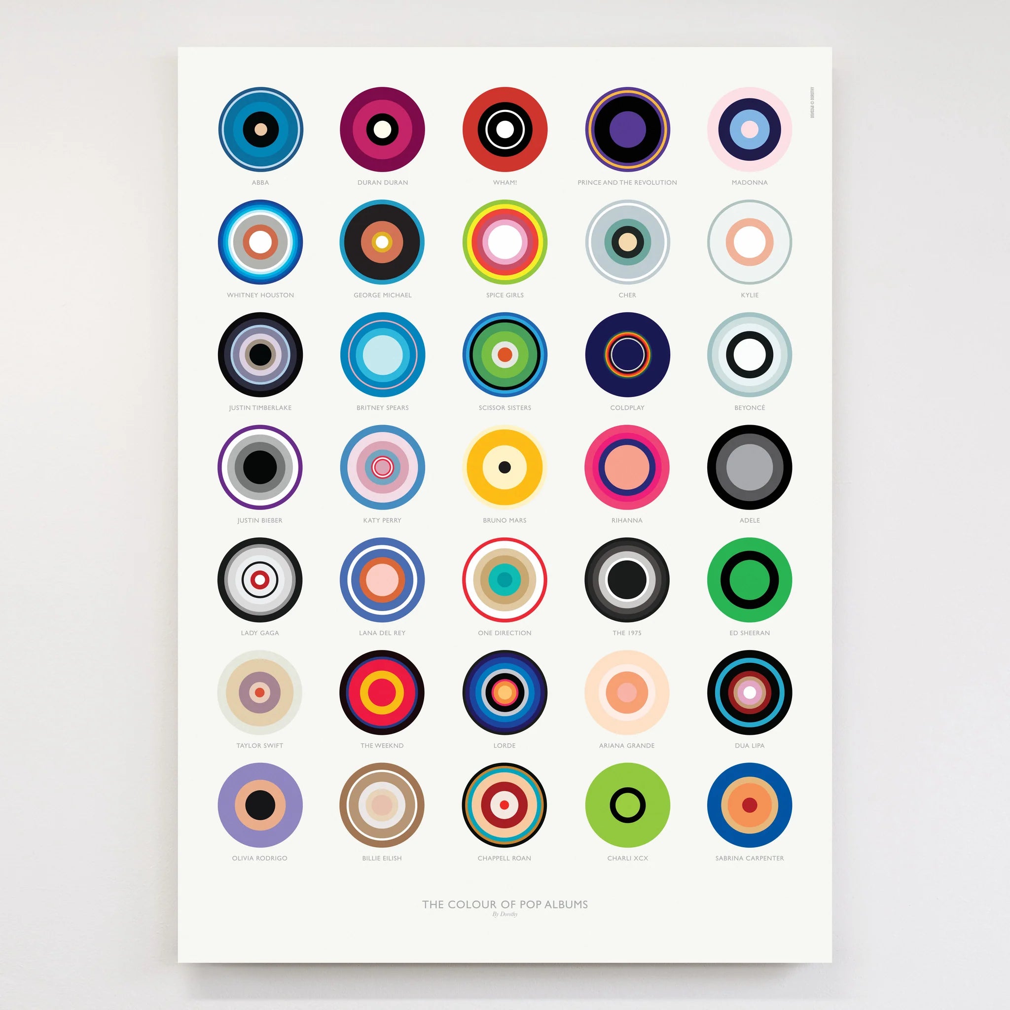 The Colour of Pop Albums Print – Southbank Centre Shop