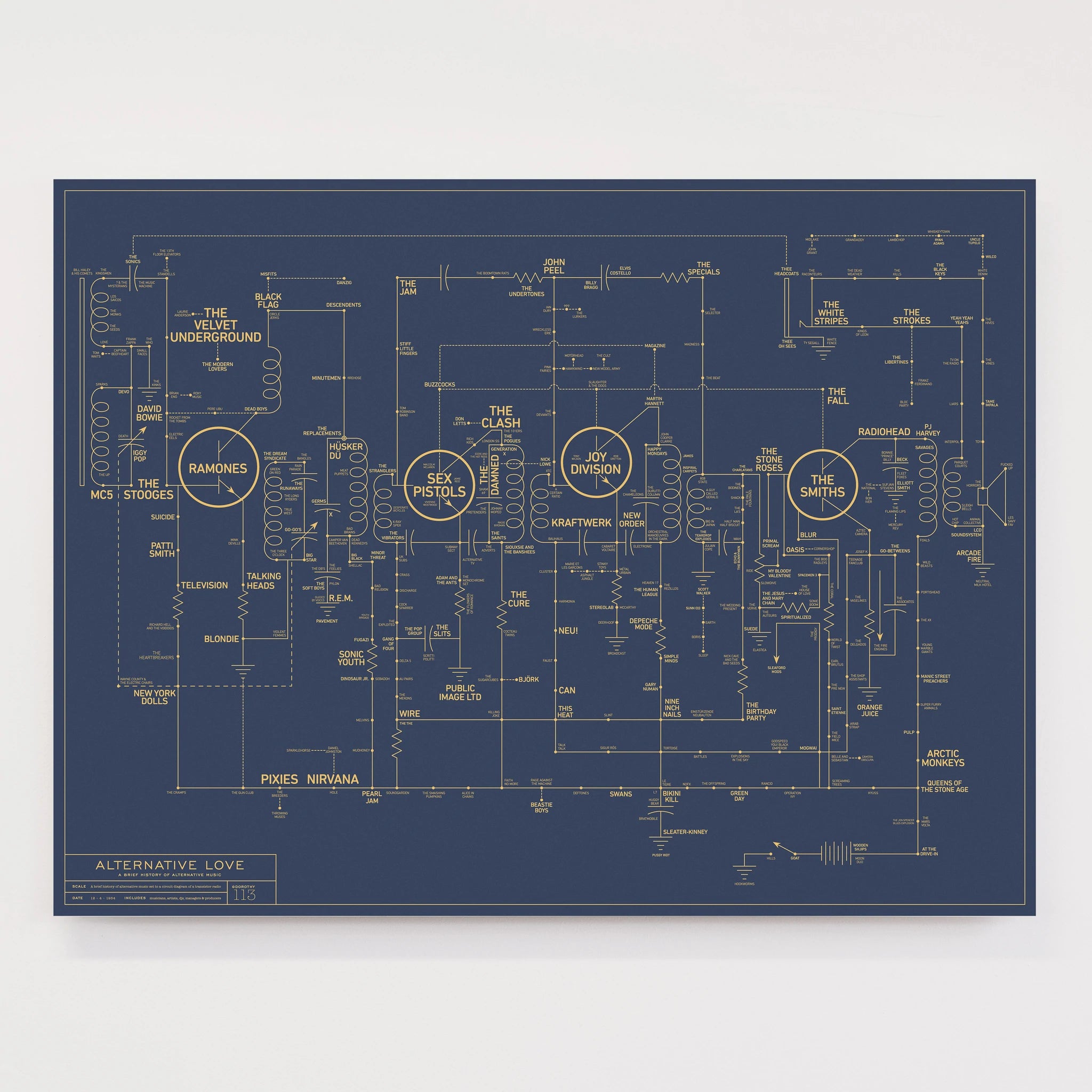 Alternative Love Blueprint – Southbank Centre Shop