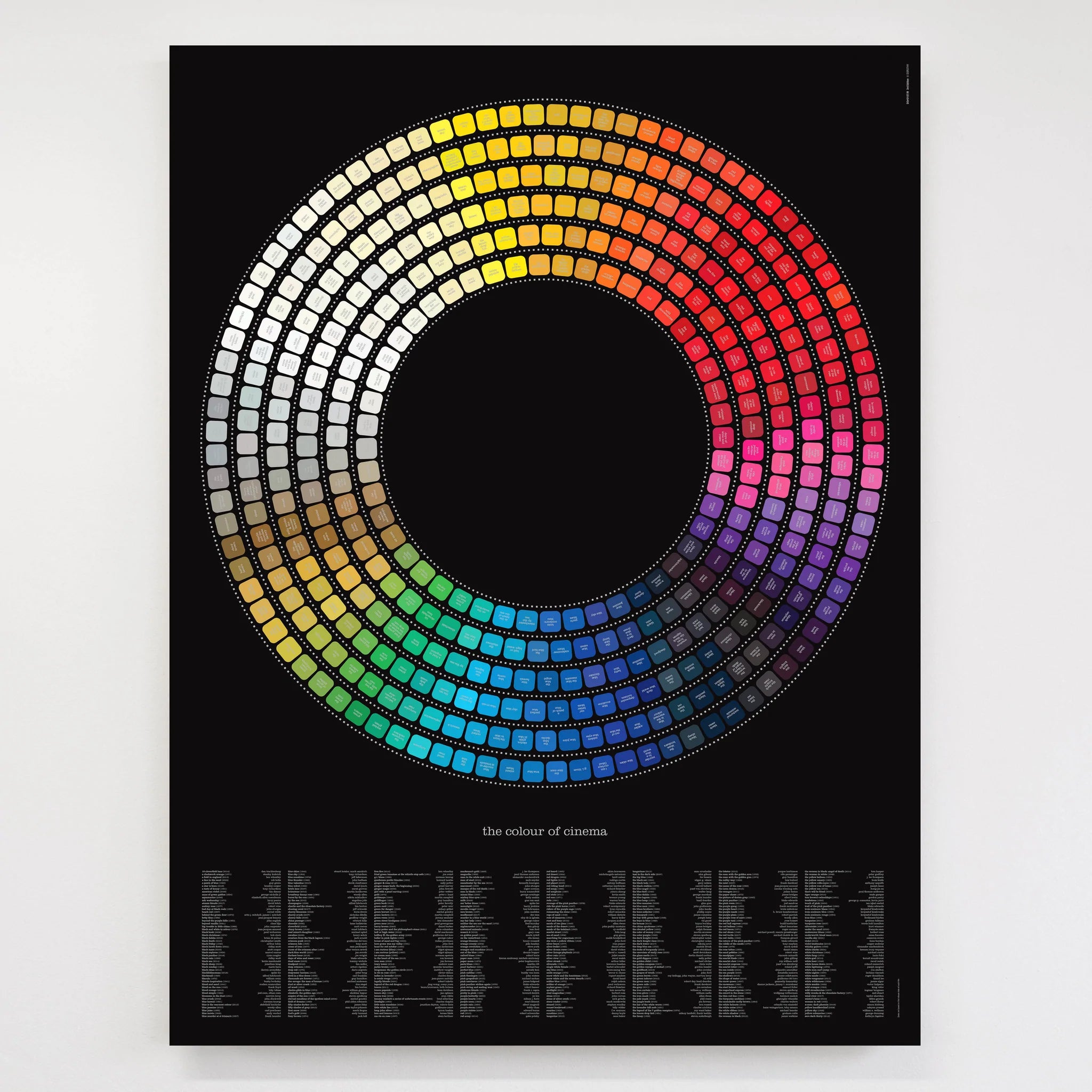 Colour of Cinema Print – Southbank Centre Shop